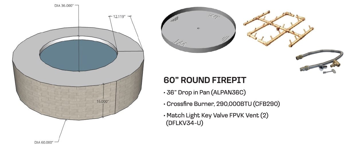 Round Firepits - Ez Finish Outdoor Kitchen Systems | USA | Customer ...
